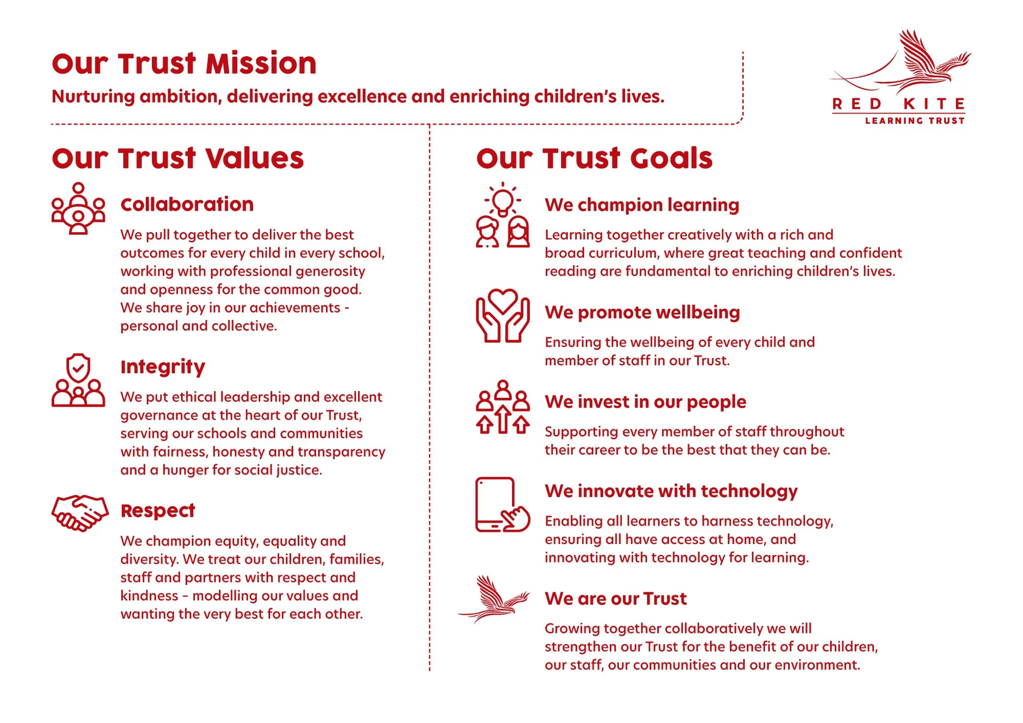Red Kite Learning Trust - Join our Trust